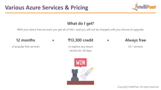 Deploying End to End Website on Azure | PPTX