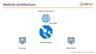 Deploying End to End Website on Azure | PPTX