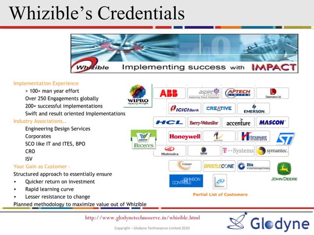 End2 End Project Management Whizible Sem | PPT