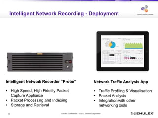 Network Forensics for Splunk, an Emulex presentation | PPT