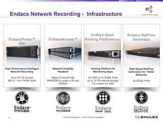 Network Forensics for Splunk, an Emulex presentation | PPT