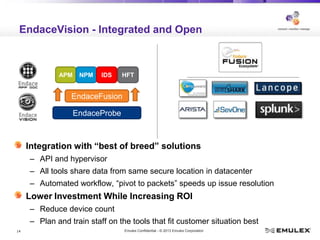 Network Forensics for Splunk, an Emulex presentation | PPT