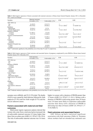 ENDALE PROM ARTICLE.pdf