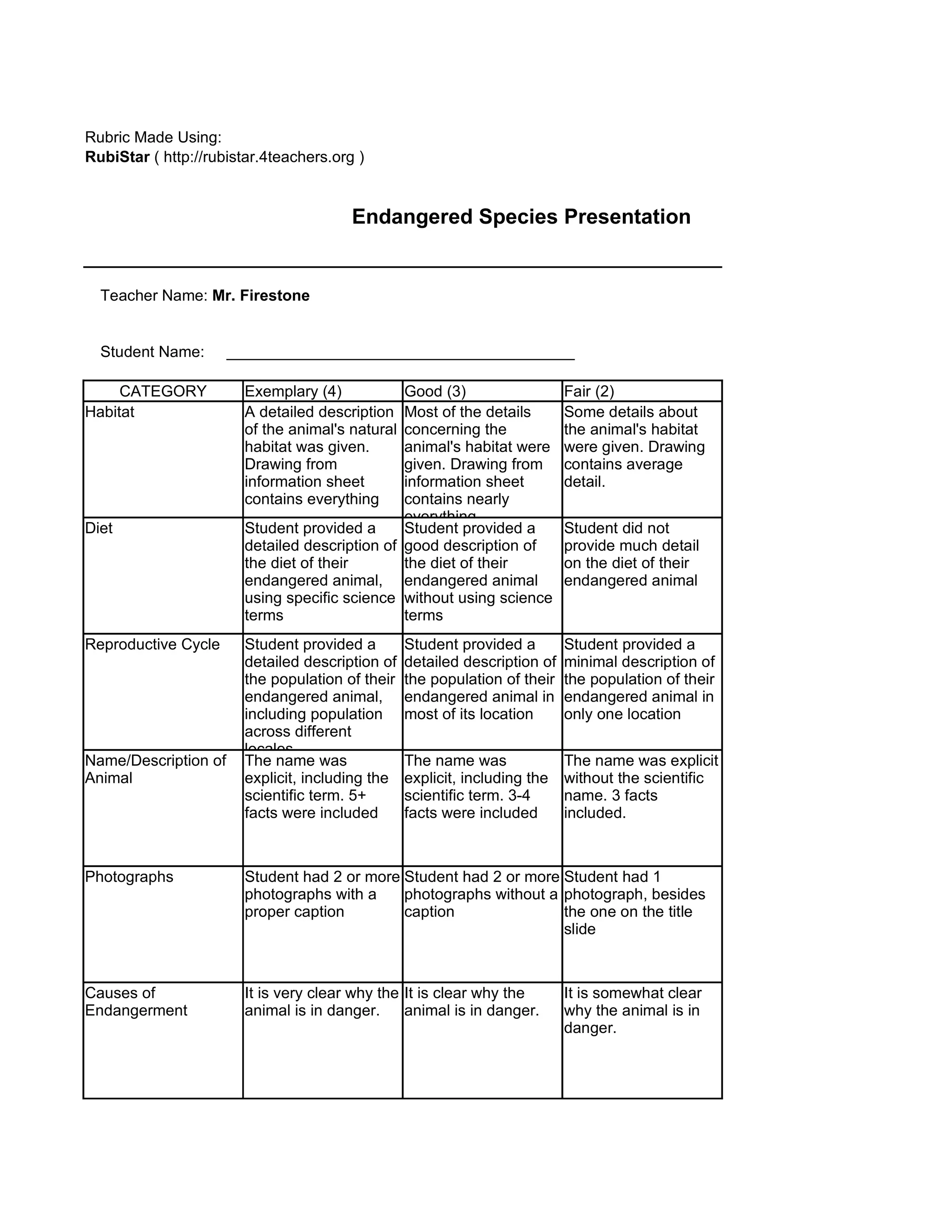 Endangered animals presentation rubric | XLS