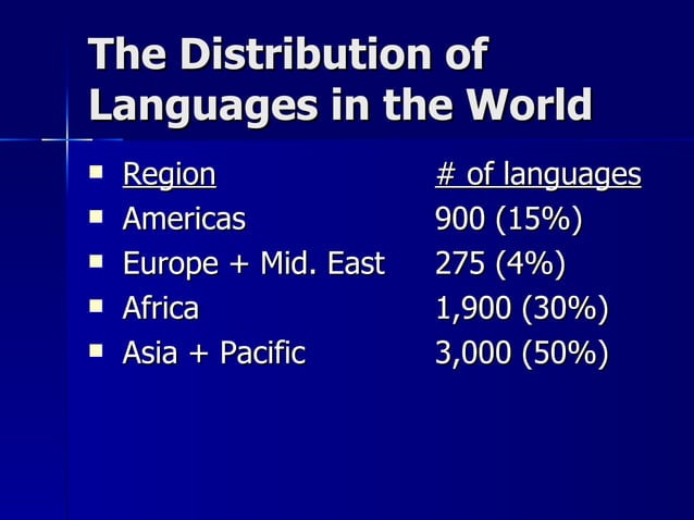 Endangered languages