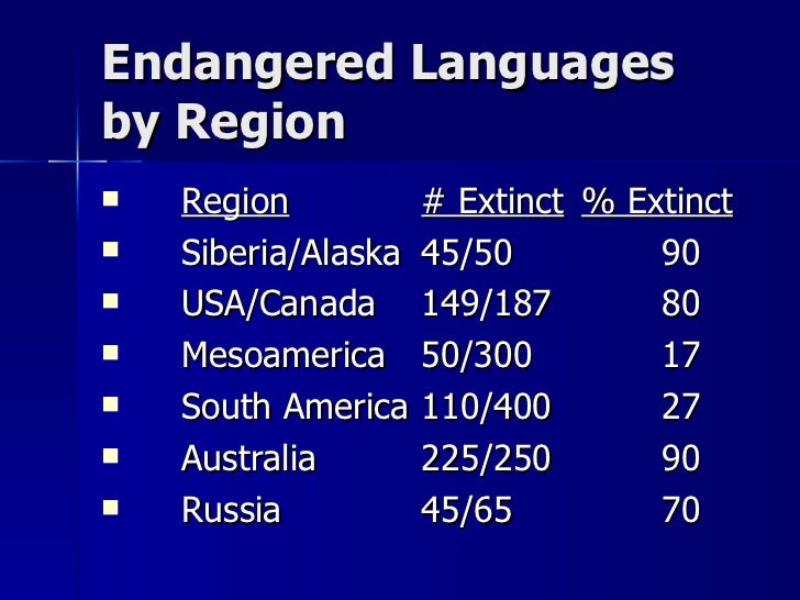 Endangered languages