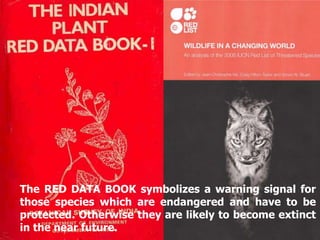 Endangered species of india | PPTX