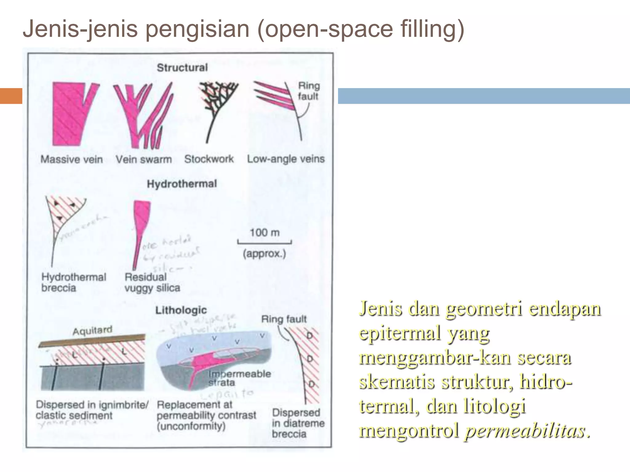 Endapan epithermal agus sabar | PPTX