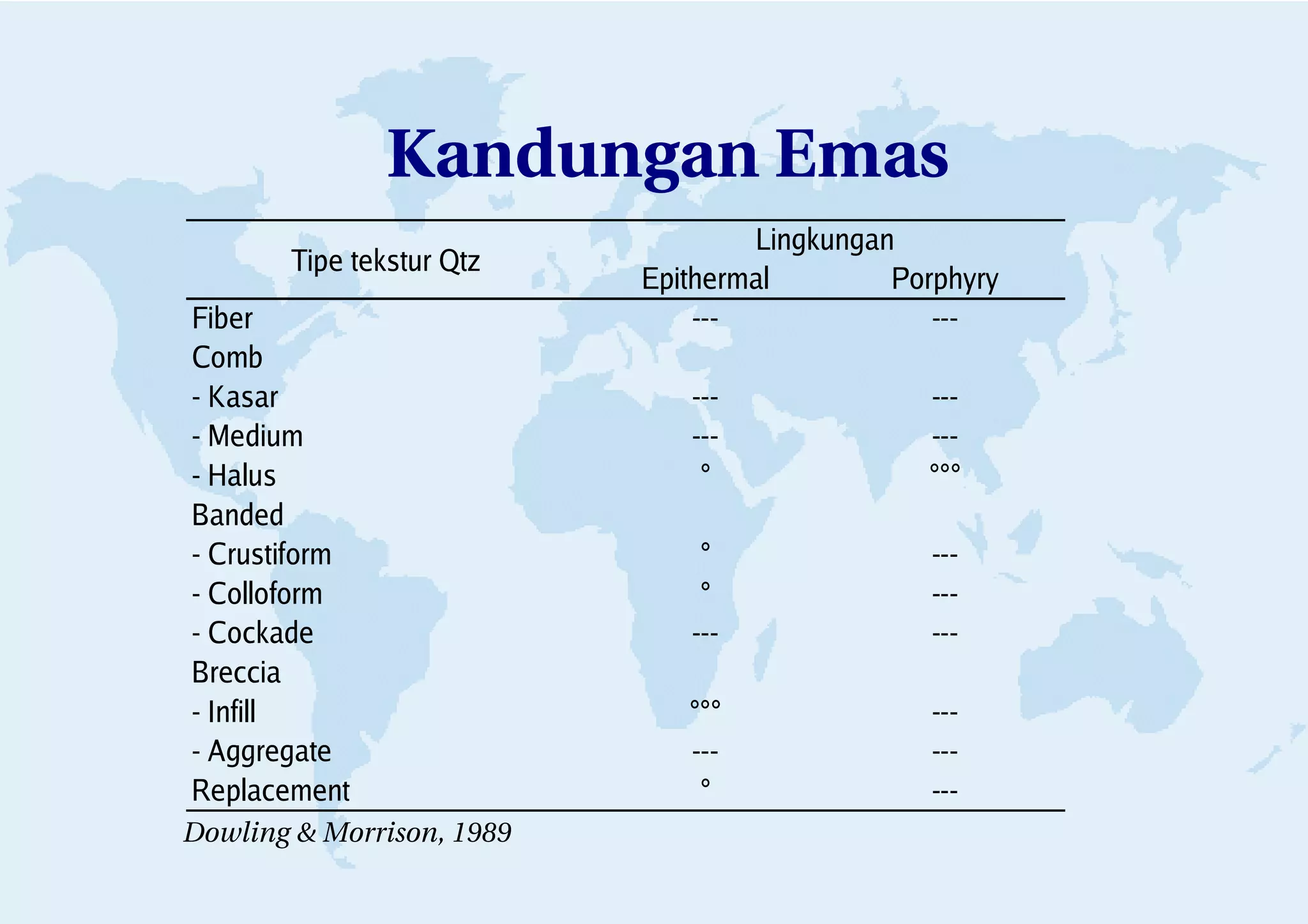 Endapan phorpiry | PDF