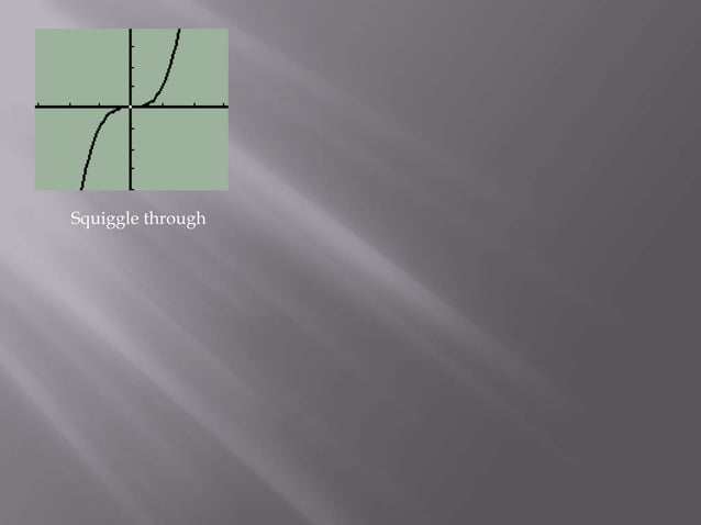 Graphing Polynomials | PPT