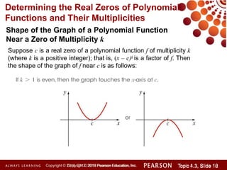 end behavior.....pptx