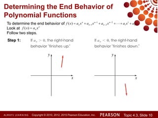 end behavior.....pdf