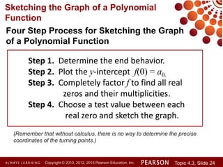 end behavior.....pdf | Free Download