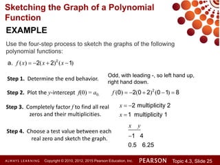 end behavior.....pdf | Free Download