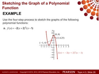 end behavior.....pdf