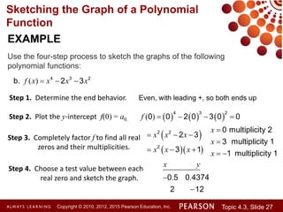 end behavior.....pdf | Free Download