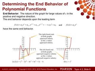 end behavior.....pdf | Free Download