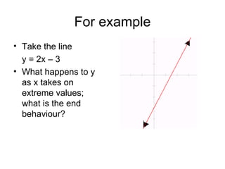 End Behaviour Of Functions | PPT