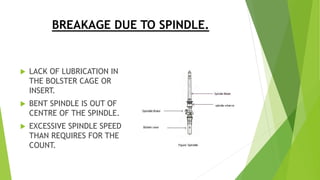End breakage at ring frame. Ring frame machine breakage | PPTX