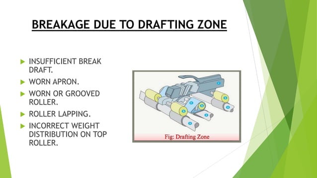End breakage at ring frame. Ring frame machine breakage | PPT