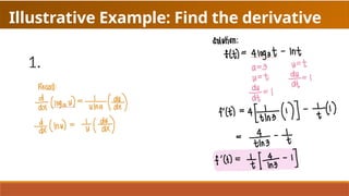 Derivatives-of-Exponential-and-Logarithmic-Functions-and-Logarithmic ...