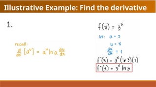 Derivatives-of-Exponential-and-Logarithmic-Functions-and-Logarithmic ...