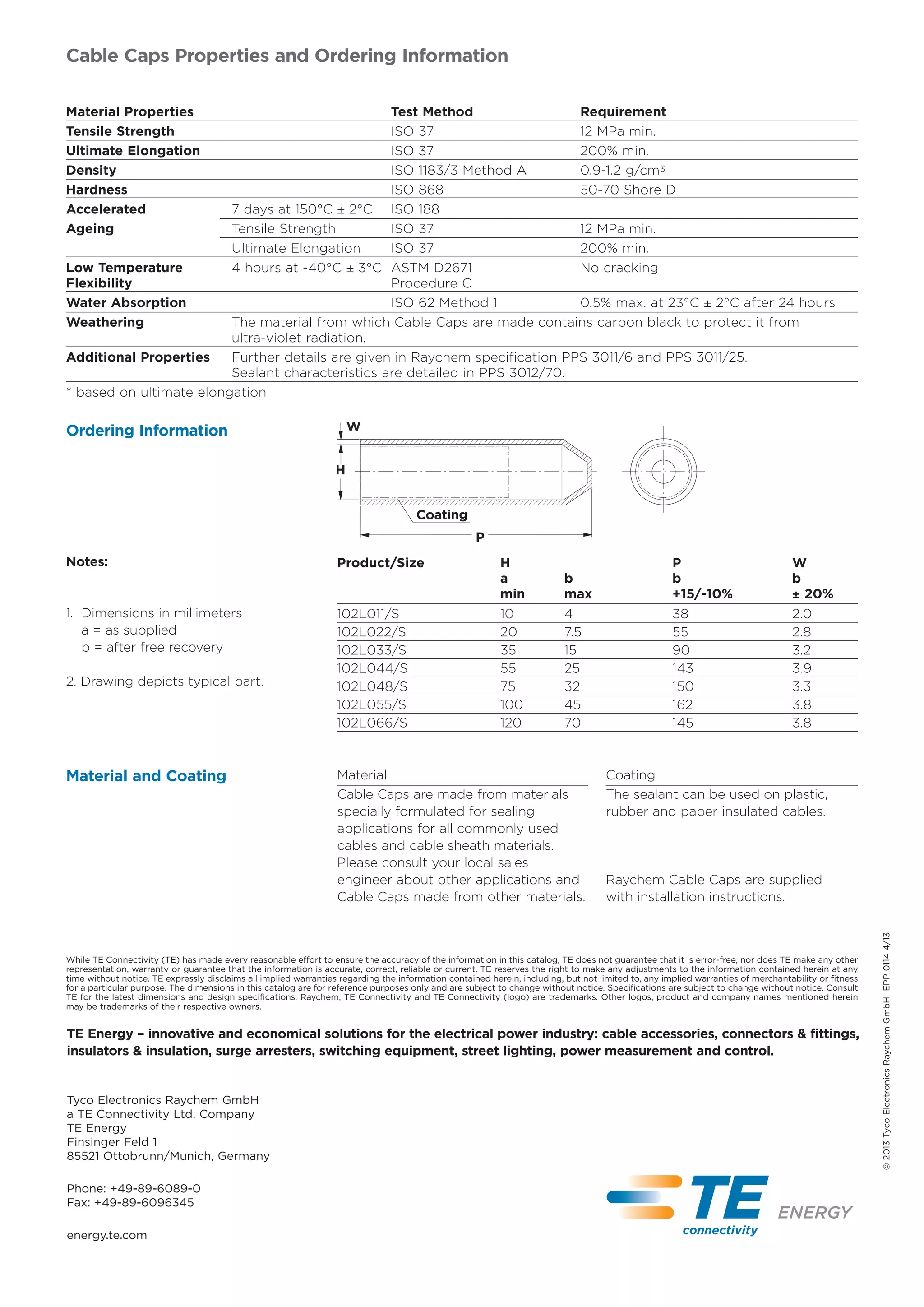 Raychem End cap | PDF