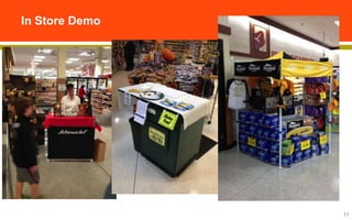 End caps and other in store signage | PPTX