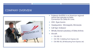 Endeavor Delta Presentation | PPSX