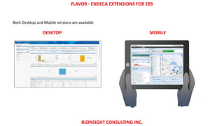 Endeca extensions for Oracle eBusiness Suite | PPTX