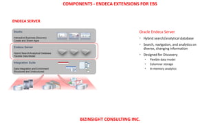 Endeca extensions for Oracle eBusiness Suite | PPTX