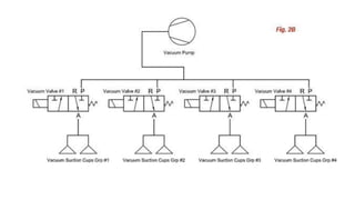 END EFFECTORS.pptx