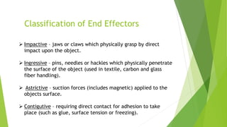 End effectors.pptx