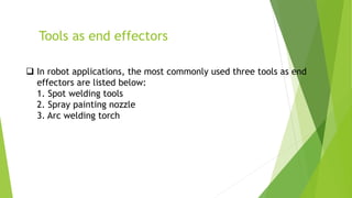 End effectors.pptx