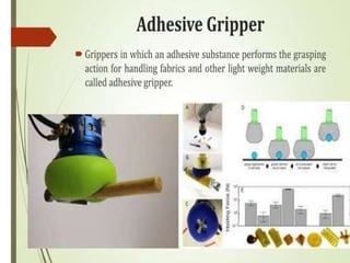 End Effectors-Concept,Types ,application .pptx