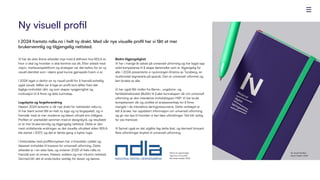 Årsmelding for Nasjonal digital læringsarena 2024.pdf