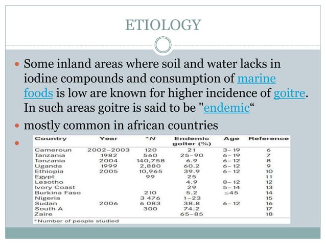 ENDEMIC GOITER.pptx