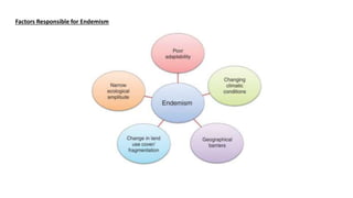 Endemic species | PPTX