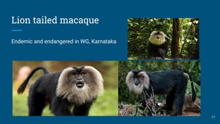 ENDEMISM and ENDEMIC SPECIES | PPT