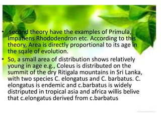 Endemism by vimalpriya subramanian | PPTX | Genetics | Science