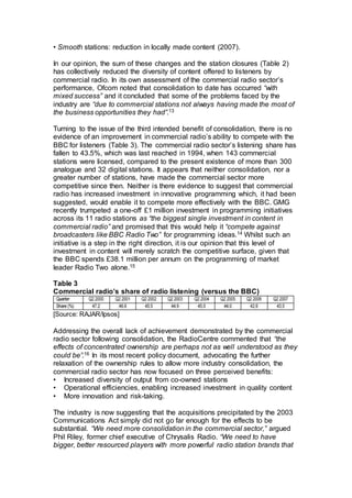 'United Kingdom Commercial Radio Consolidation' by Grant Goddard | DOC