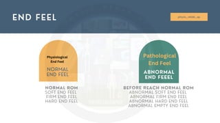 End Feel -joint end feel - Normal and Abnormal end feel | PDF