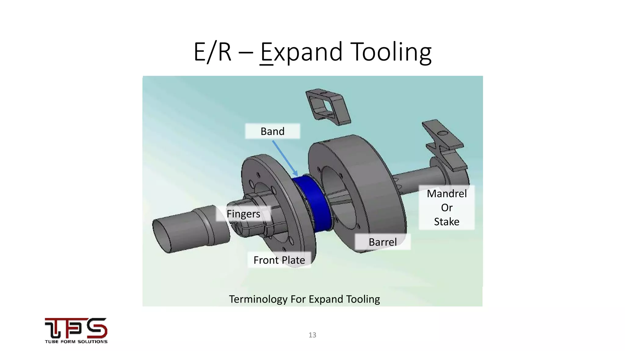 An Engineers Guide to End Forming Tube | PDF