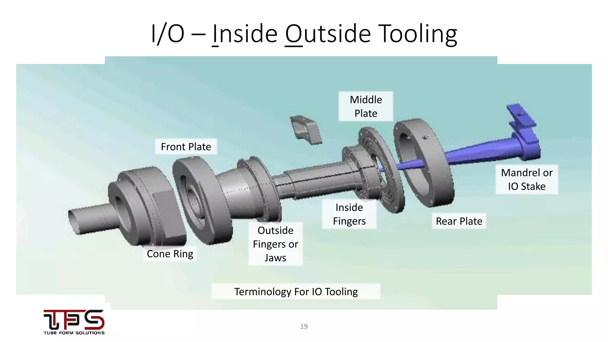 An Engineers Guide to End Forming Tube | PDF
