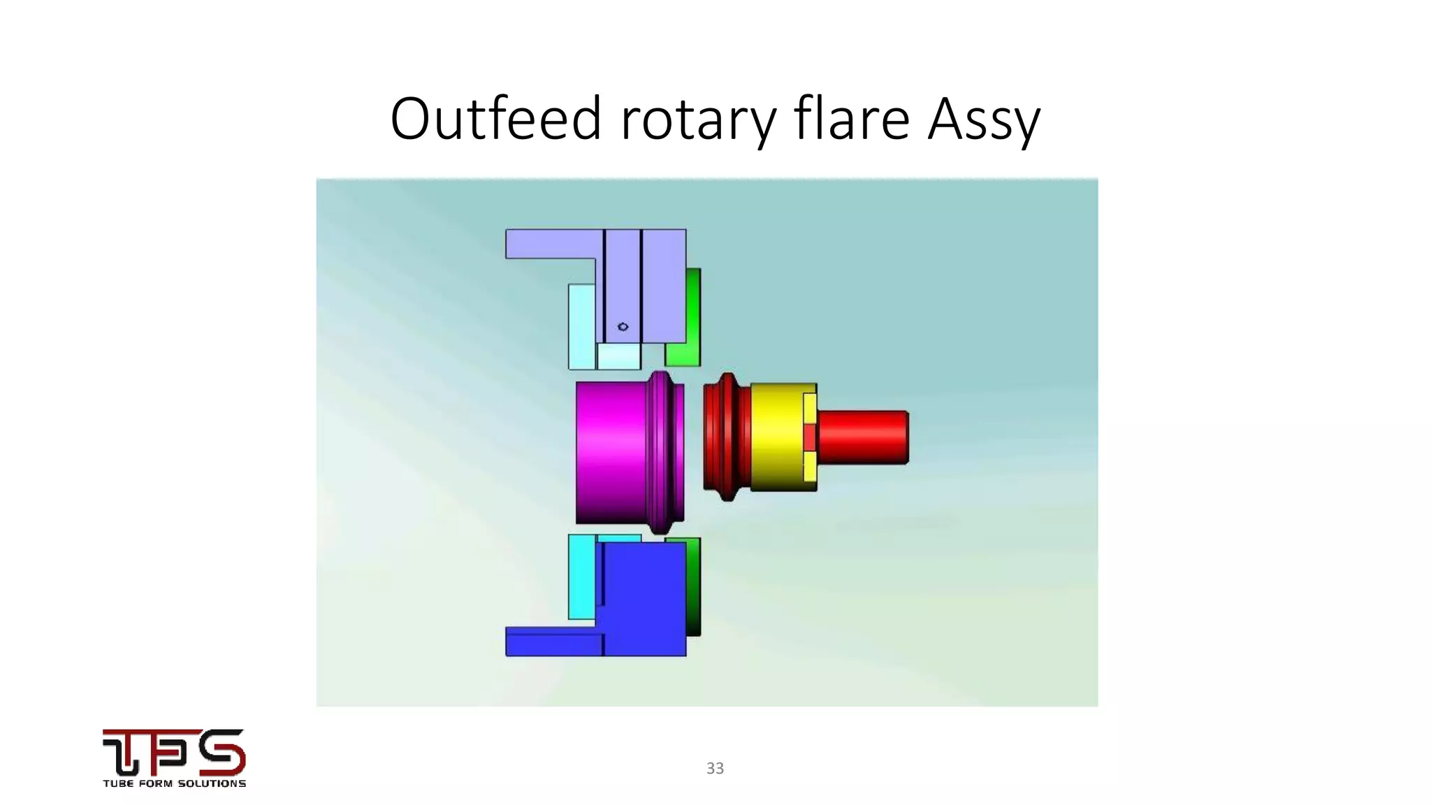 An Engineers Guide to End Forming Tube | PDF