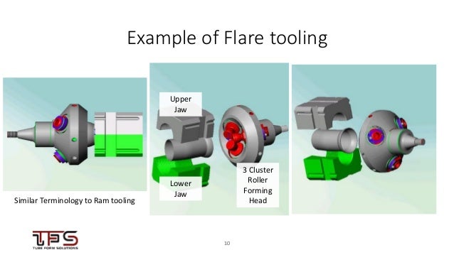 An Engineers Guide to End Forming Tube