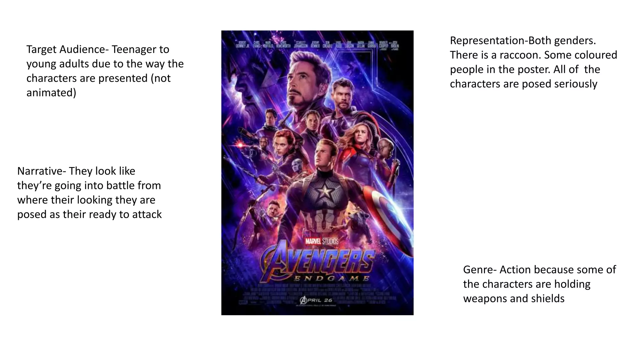 End game poster | PPT