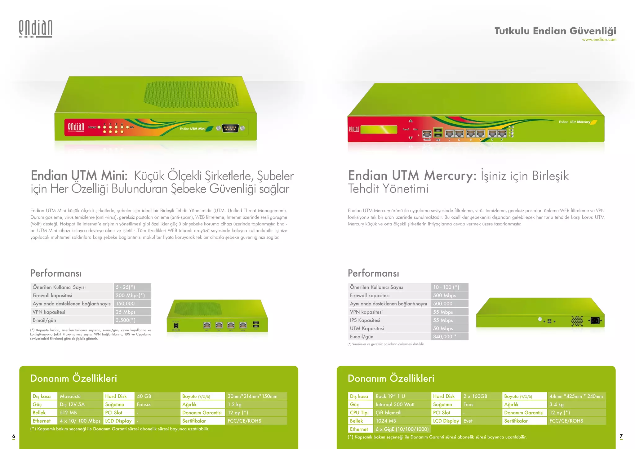 Endian Firewall | PDF