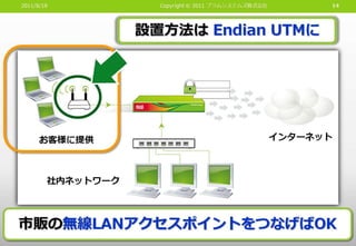 What's Endian UTM? - Endian UTMをおすすめする2つの理由をご紹介します！ | PPT