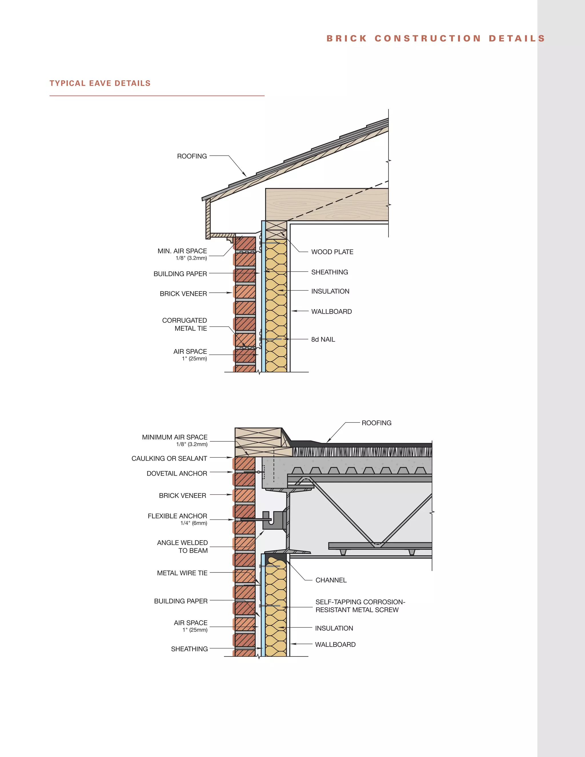 Endicott brick construction details | PDF